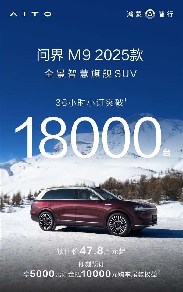 鸿蒙智行：问界M8销量超3.6万，全新M9破1.8万 - AI快讯网-人工智能最新资讯